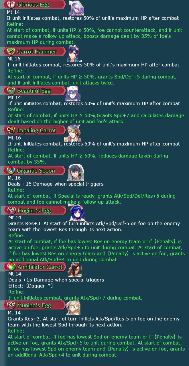 Refine Ideas: Eggs and carrots | Scrolller