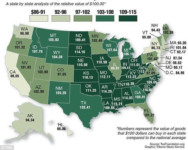 Relative value of $100 | Scrolller