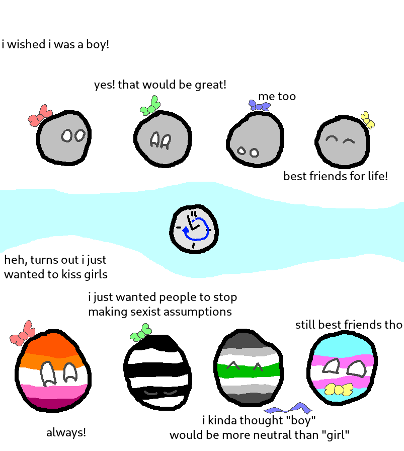 remember: where ever your questioning takes you, it's still a valid journey | Scrolller