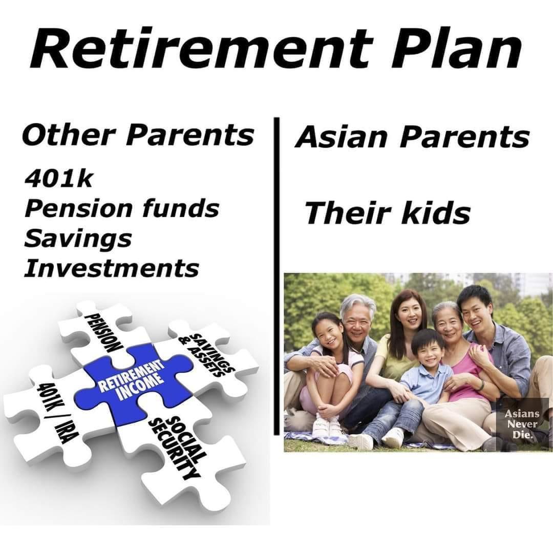 Retirement Plans | Scrolller