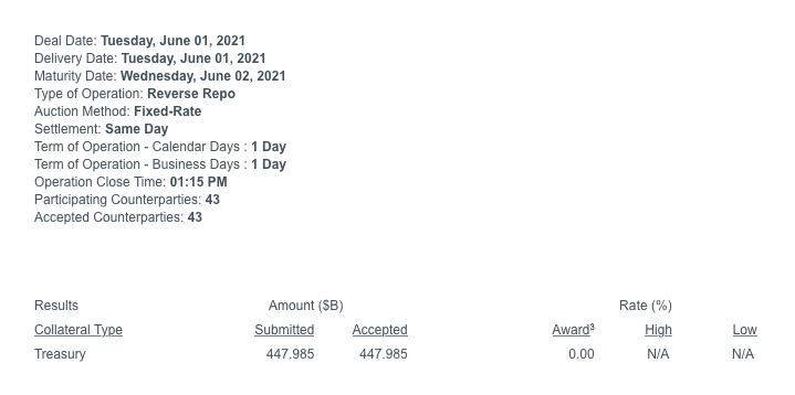 Reverse! One hop this time! | Scrolller