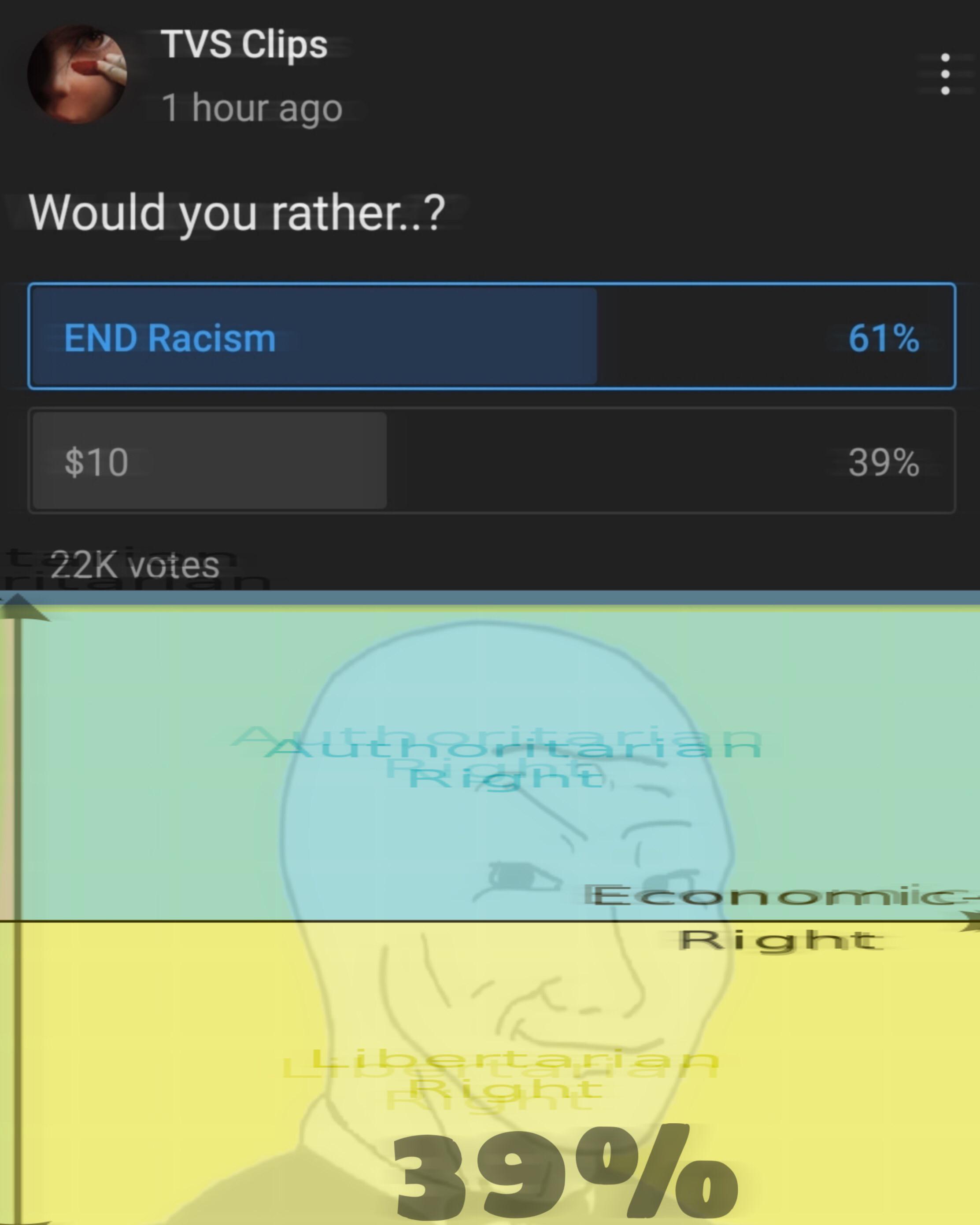 RIGHT UNITY!?! (Original idea from u/gamingvoltage) | Scrolller