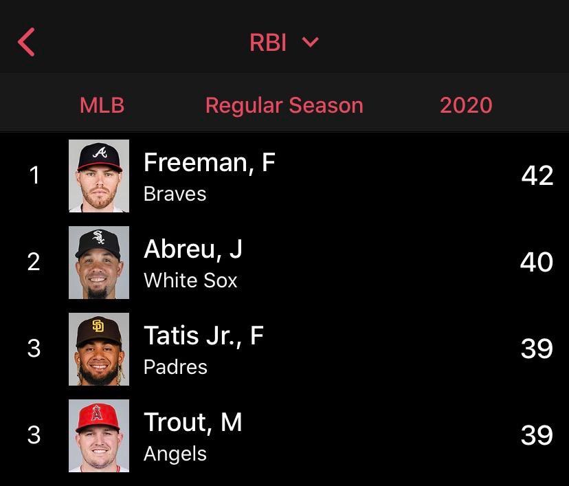 Right where he belongs 😎 | Scrolller