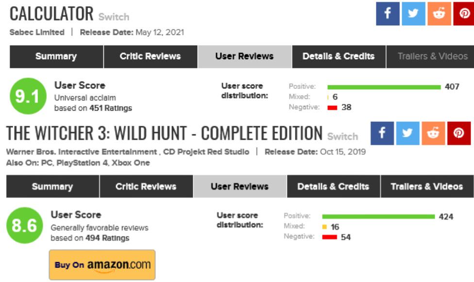 RIP GAMING INDUSTRY | Scrolller