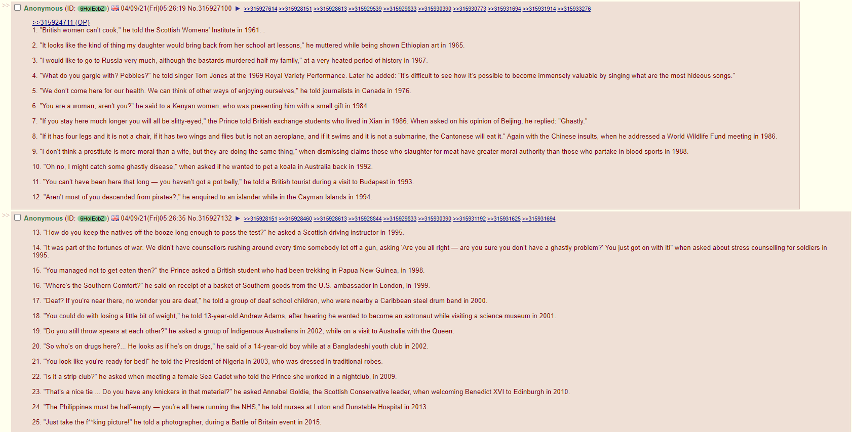 RIP Prince Philip | Scrolller