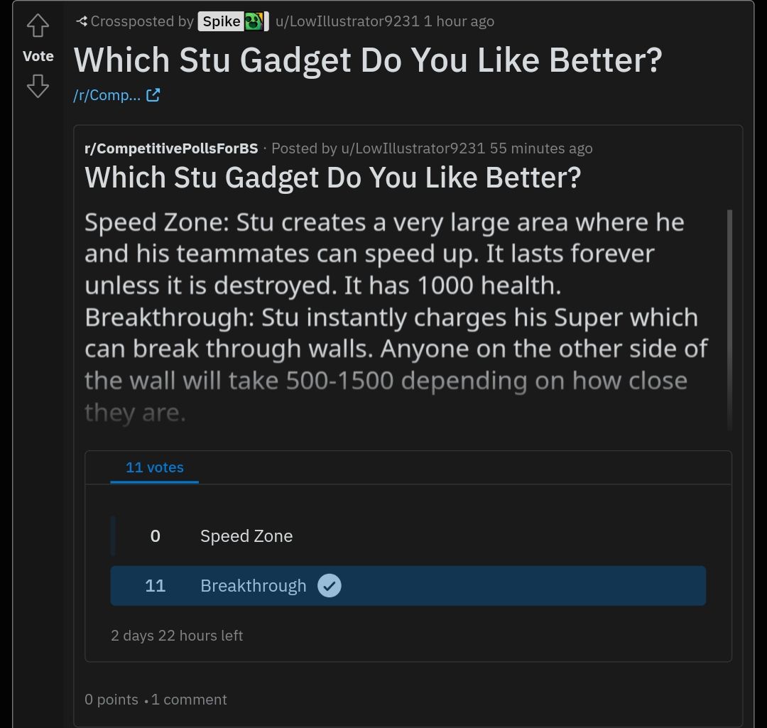 Rip Speed zone | Scrolller
