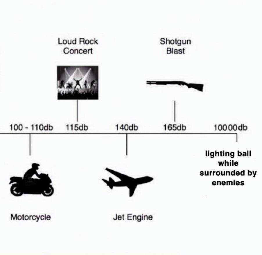 RIP your ears | Scrolller