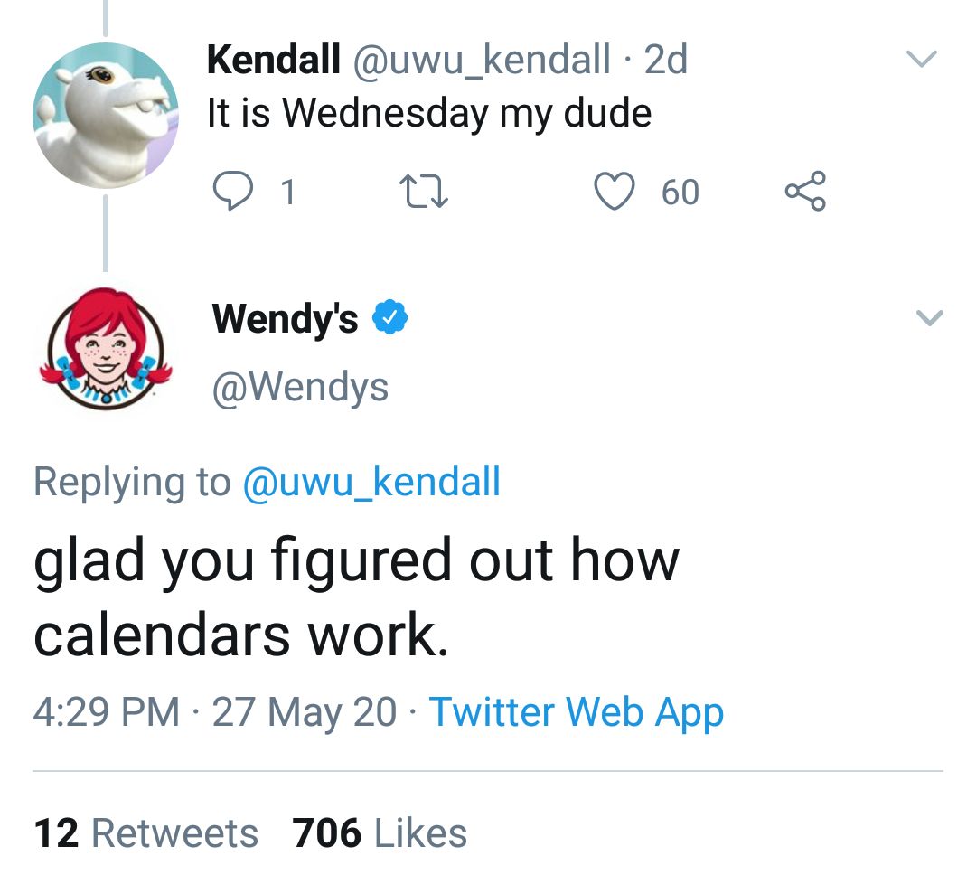 Roasted! | Scrolller