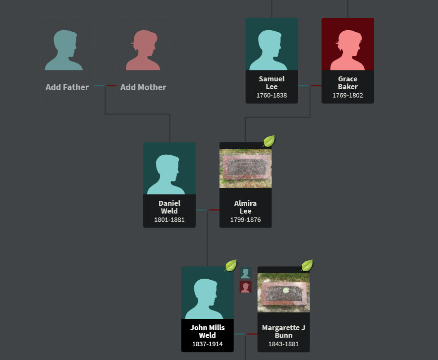 Robert E Lee connection? Need help finding it! | Scrolller