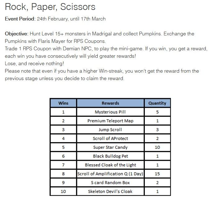 Rock Paper Scissors Event 24.02-17.03 | Scrolller