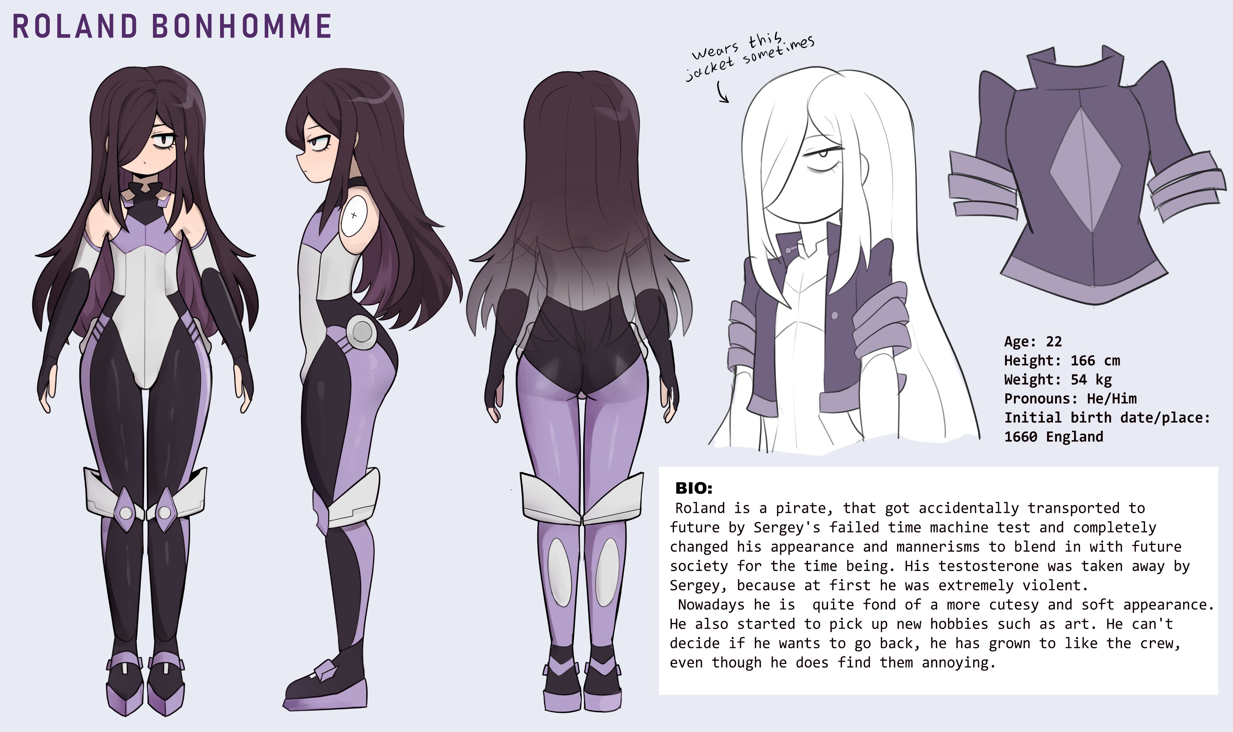 Roland's 2021 Reference Sheet | Scrolller