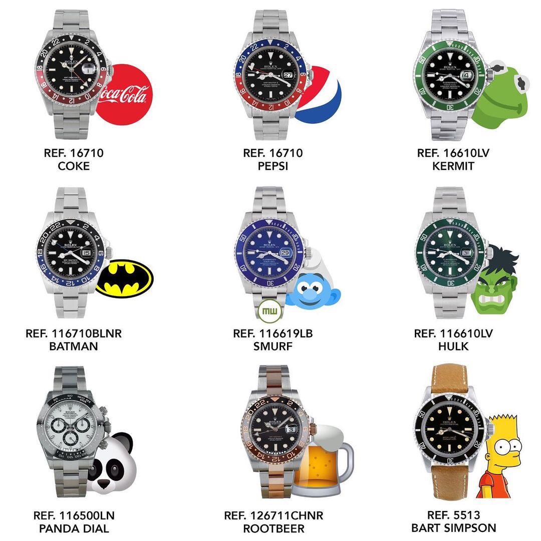 Rolex nickname guide for newbies | Scrolller