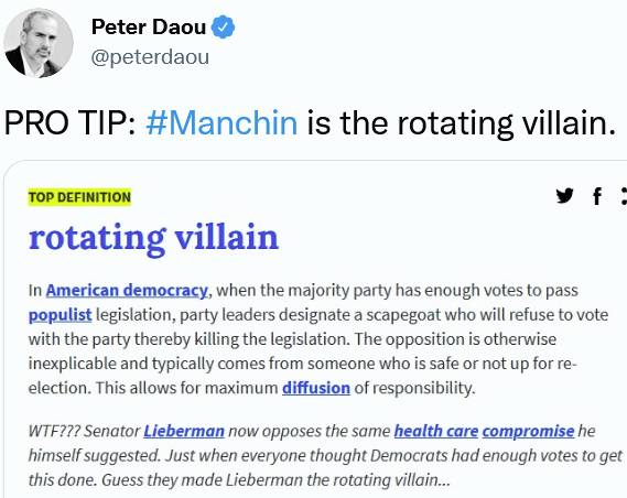 Rotating villain | Scrolller