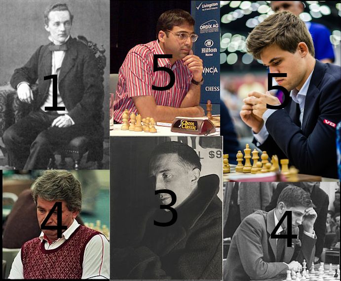 [Round 64080] What is the meaning of the numbers? | Scrolller