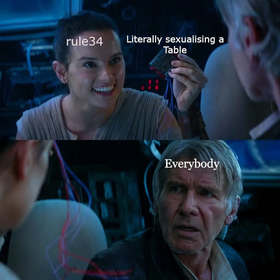 Rule34 is going places | Scrolller