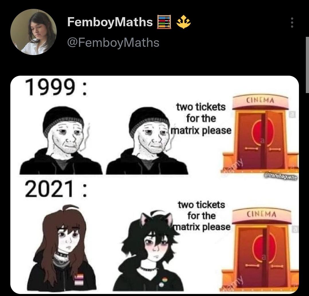 Ruuule (catgirl matrix) | Scrolller