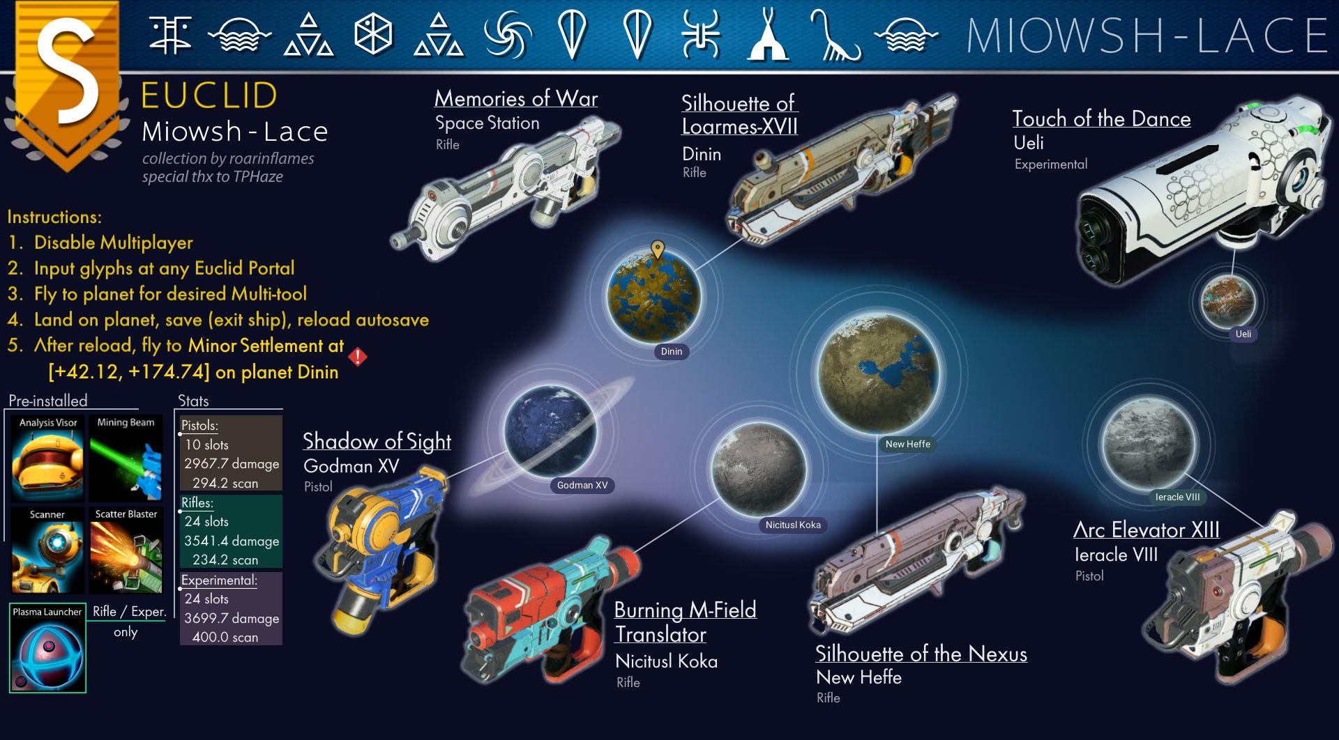 S Class multitool collection, incl. Experimental ("Touch of the Dance"), 4 Rifles w/ Plasma ...