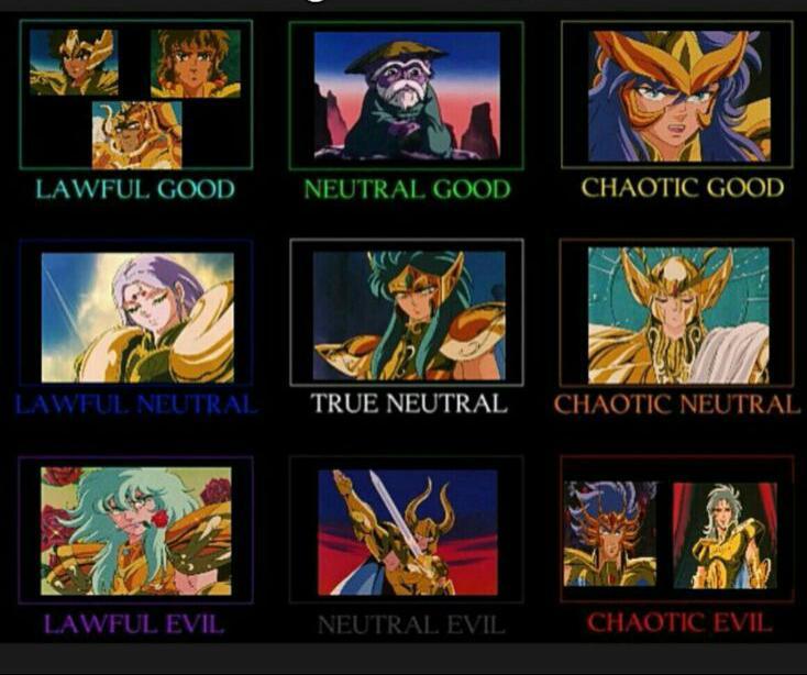 Saint Seiya Alignment Chart | Scrolller