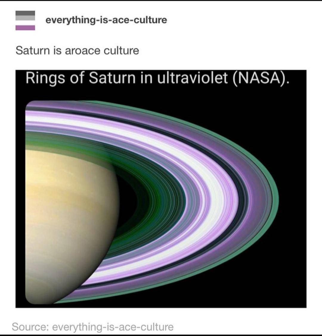 Saturn is aroace culture | Scrolller