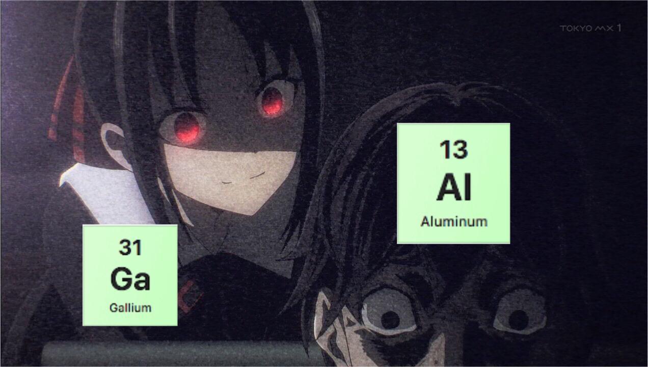 Science is cool | Scrolller