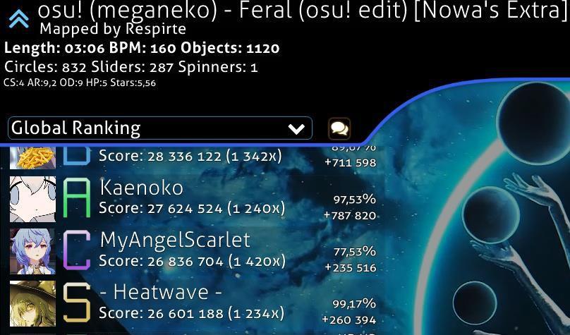 Score v1 moment | Scrolller
