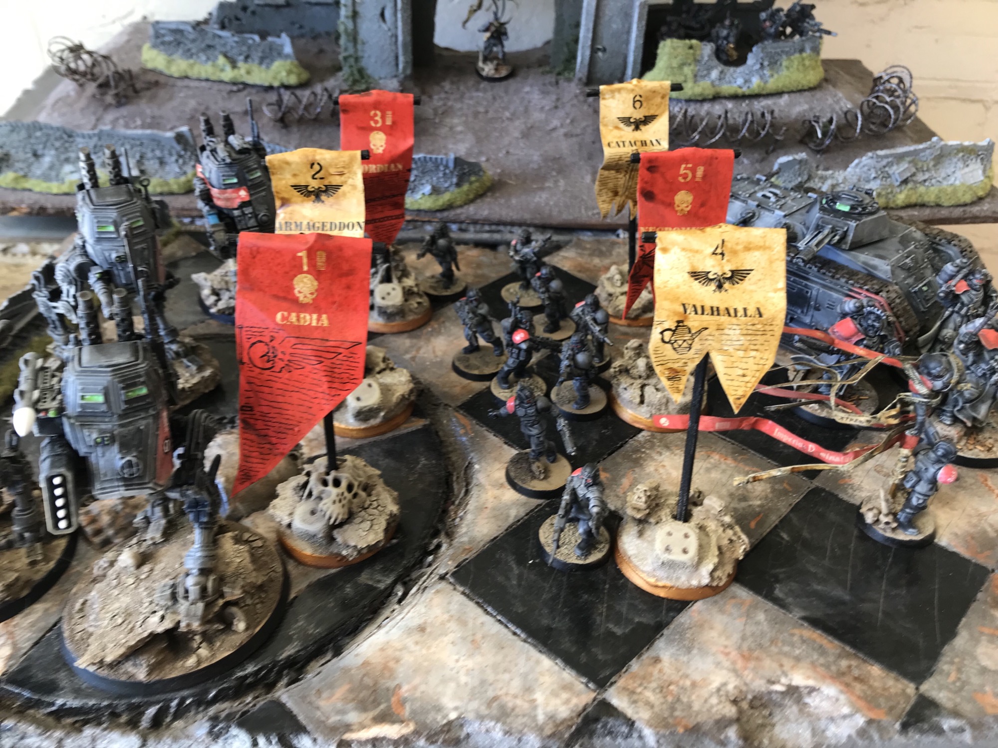 Scout force with some kitbashing and scratch built objective markers | Scrolller