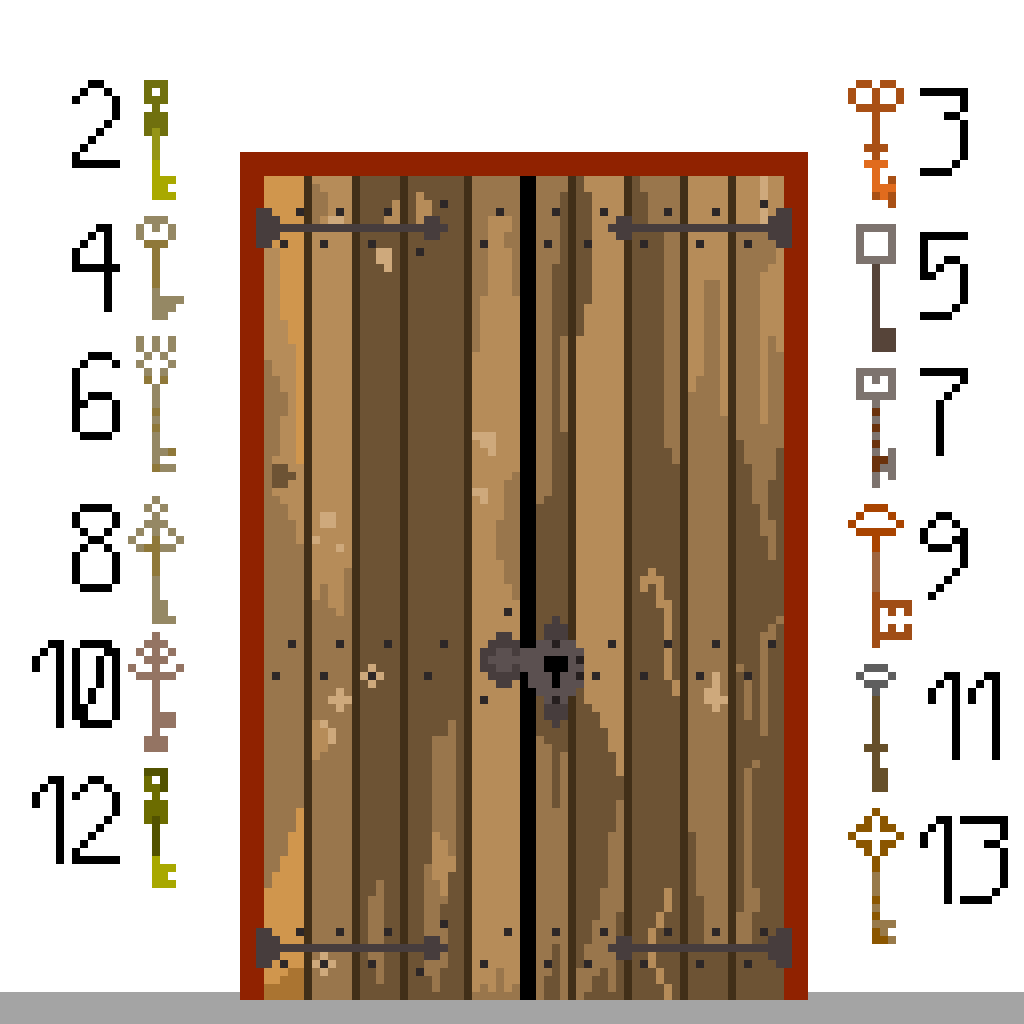 SCP-004 / SITE 62 | Scrolller