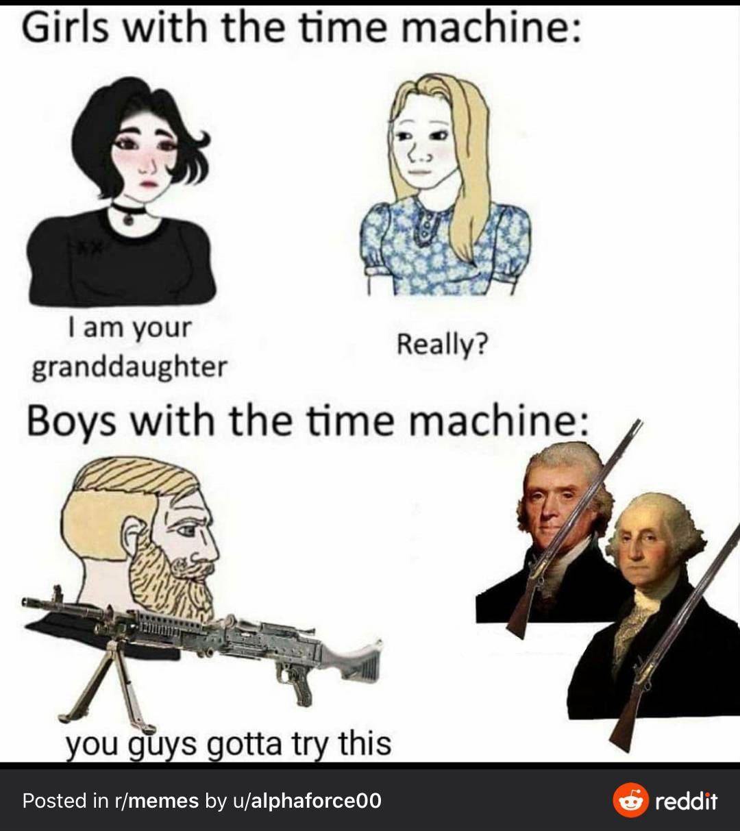 Second amendment | Scrolller