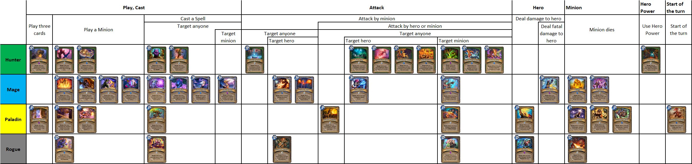 Secret matrix | Scrolller