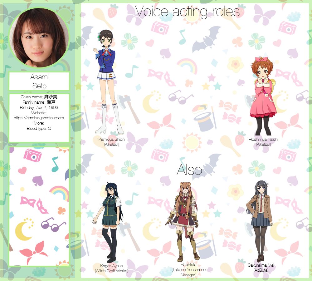 [Seiyuu] Asami Seto | Scrolller