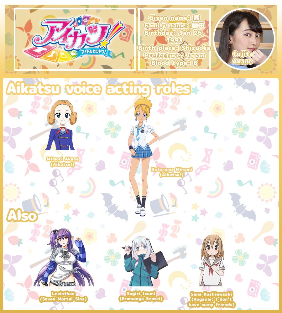 [Seiyuu] Fujita Akane | Scrolller