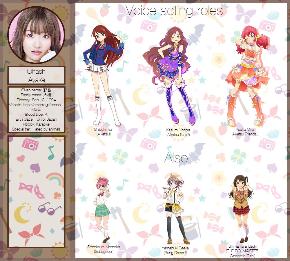 [Seiyuu] Ohashi Ayaka | Scrolller