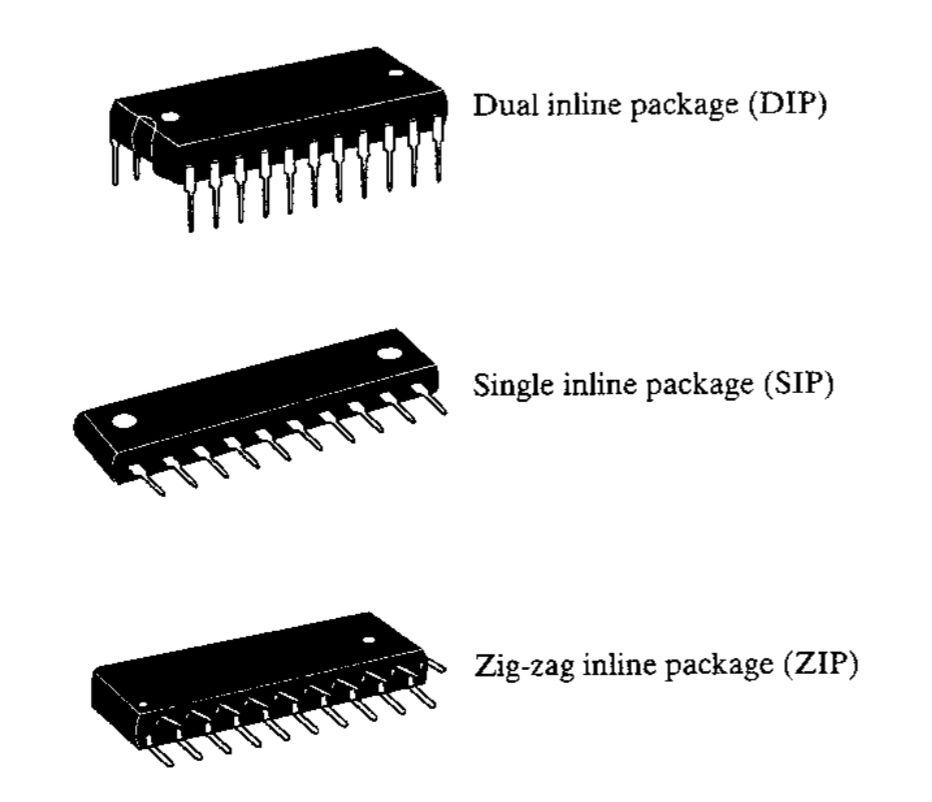 Semiconductor Inline Packages have oddly satisfying acronyms | Scrolller