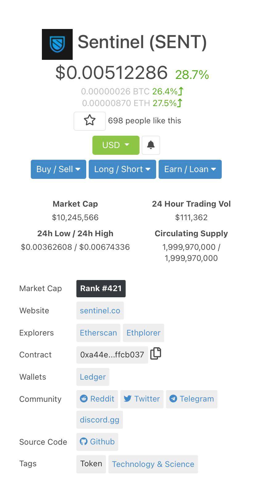 Sentinel crosses $10M market cap! | Scrolller
