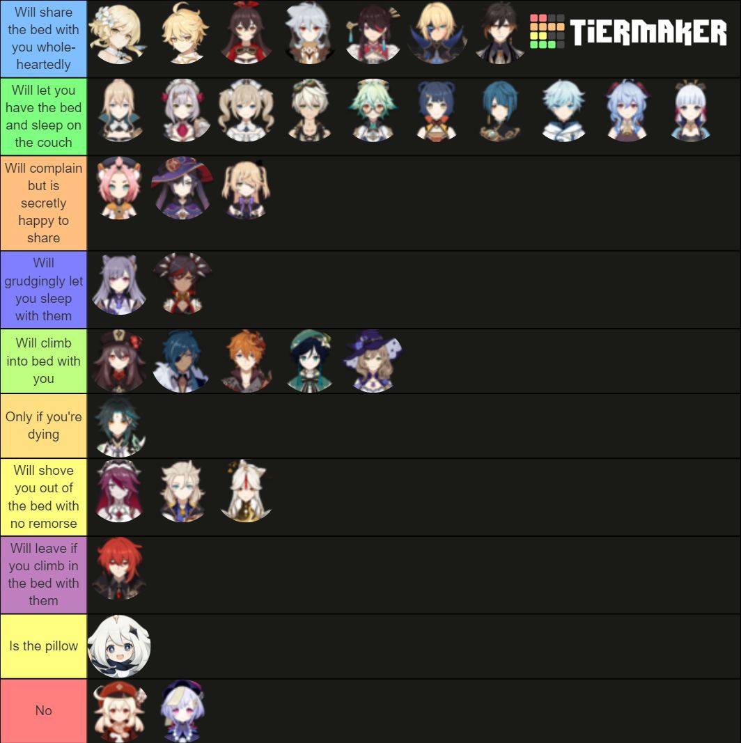 Sharing the bed Tier List | Scrolller