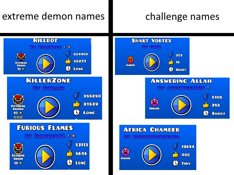 shart vortex | Scrolller