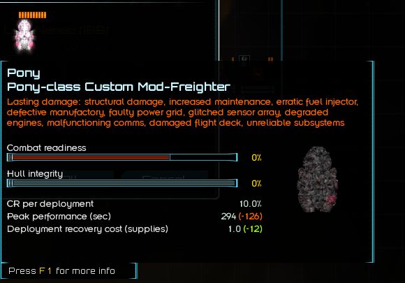 She's a real fixer-upper... | Scrolller