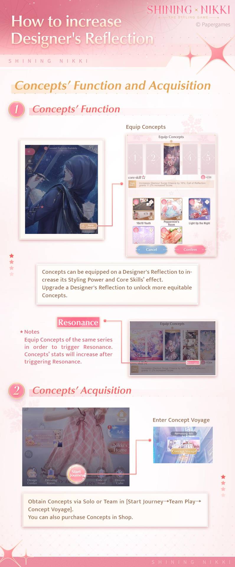 SHINING NIKKI | Tips - How to Use and Acquire Designer's Reflection | Scrolller