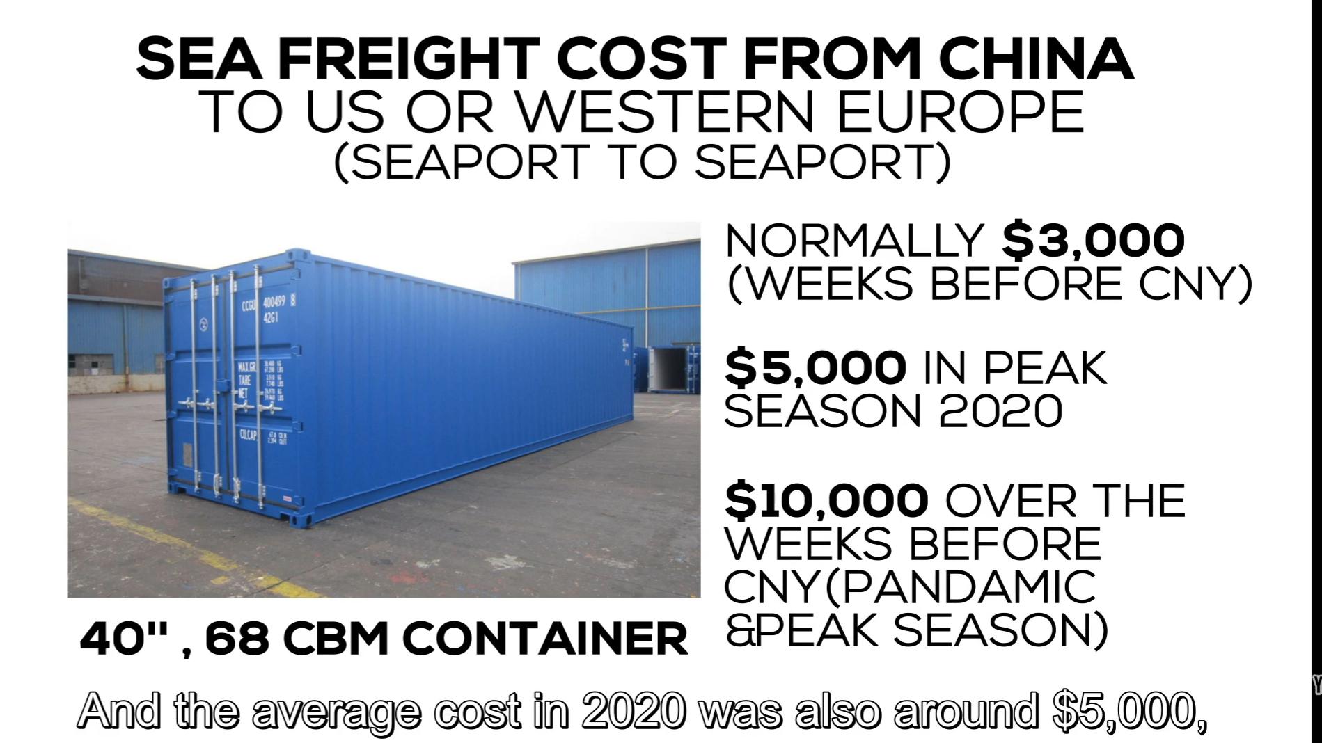 Discover more like TraditionalMuslims: Shipping costs for a 40ft container and Related Content ...
