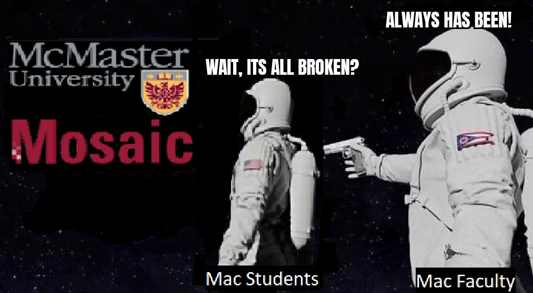 Shit Post | Scrolller