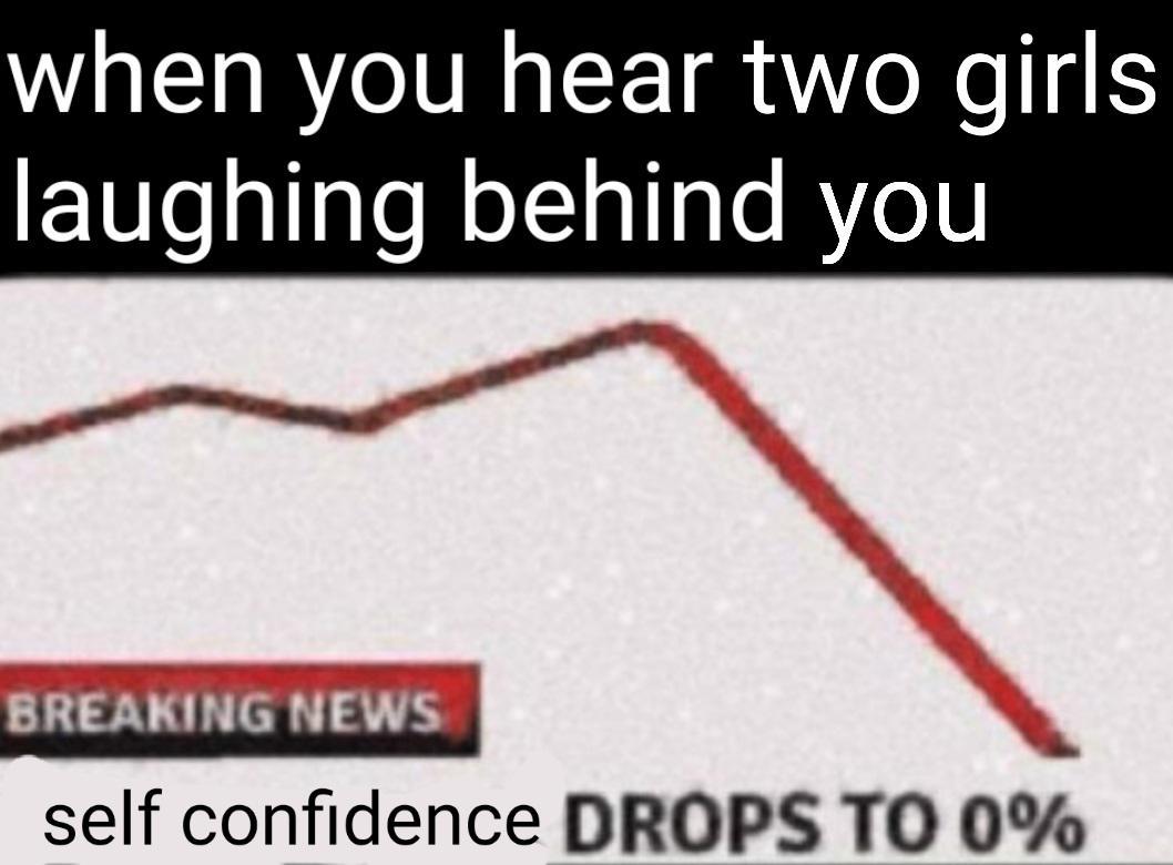 shit what a do wrong | Scrolller