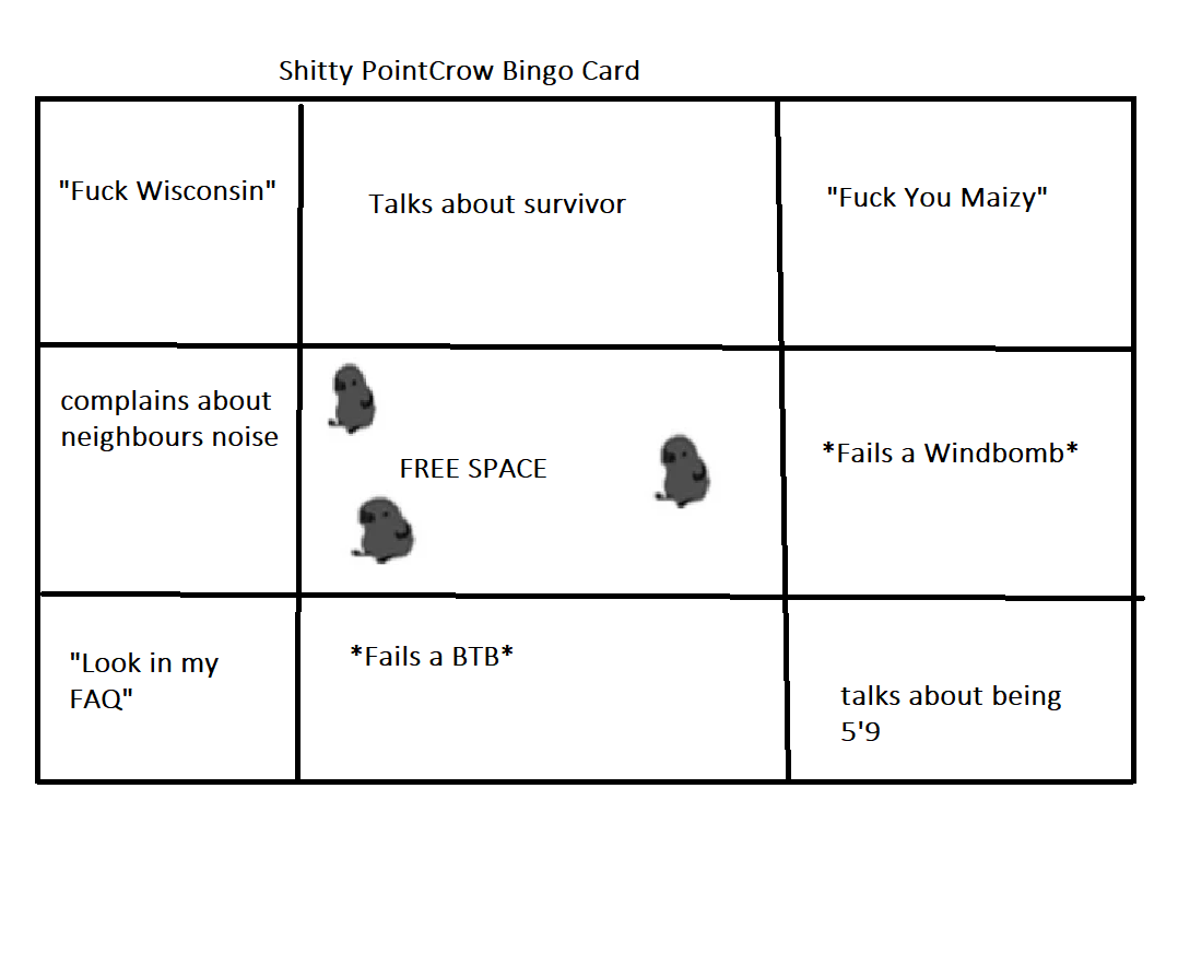 shitty pointcrow bingo | Scrolller