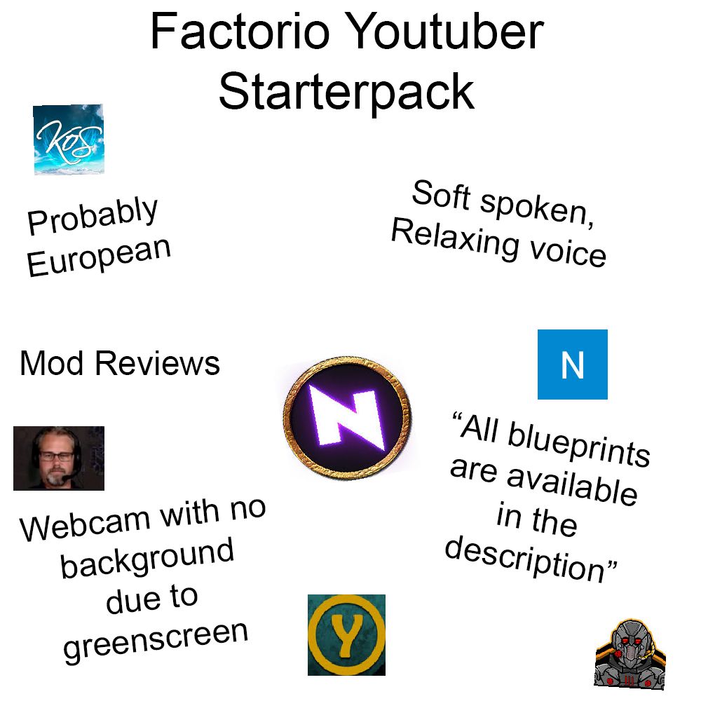 Shitty Staterpack | Scrolller