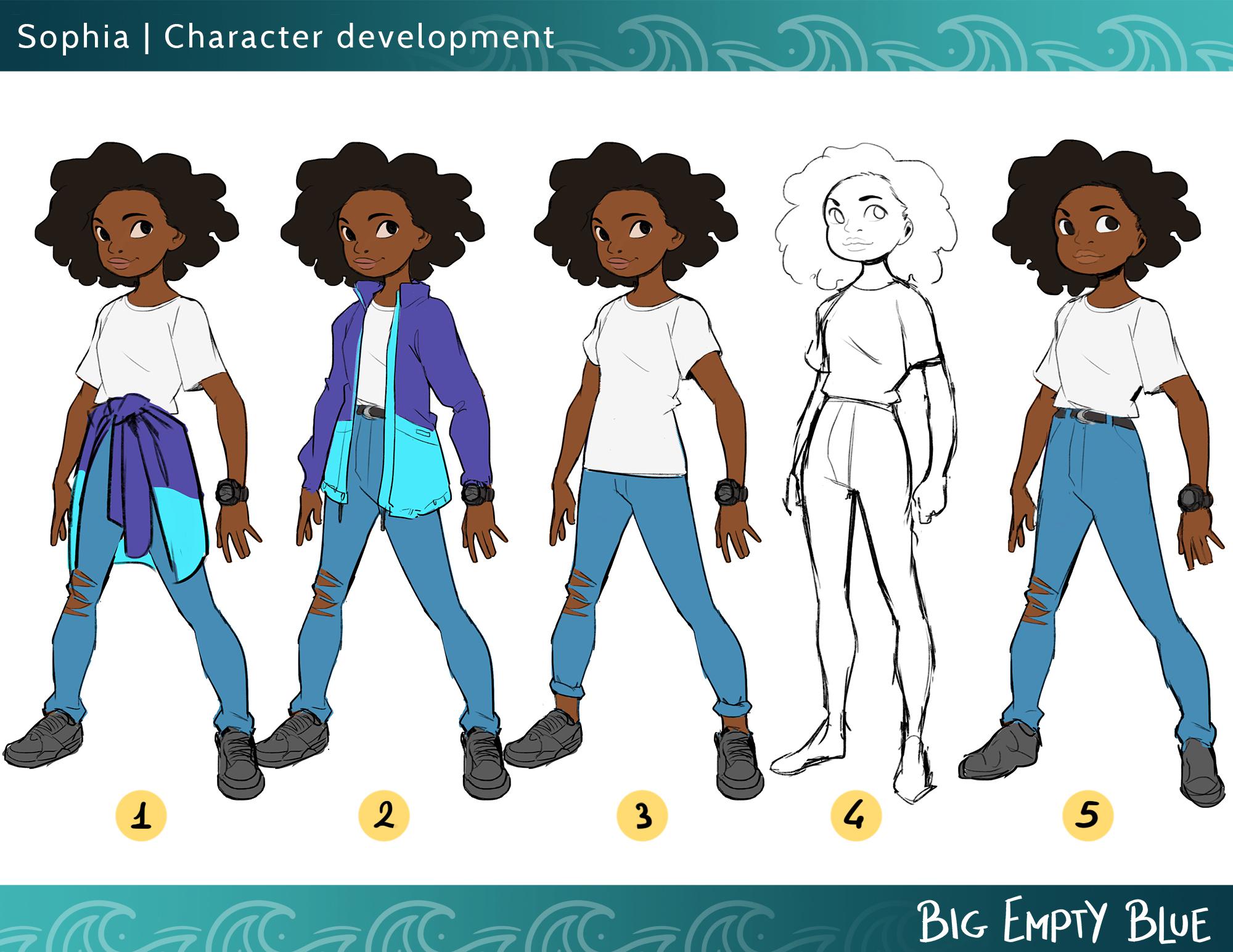 [Show and Tell] Sophia Character development - Looking for iconic 90s clothing! | Scrolller