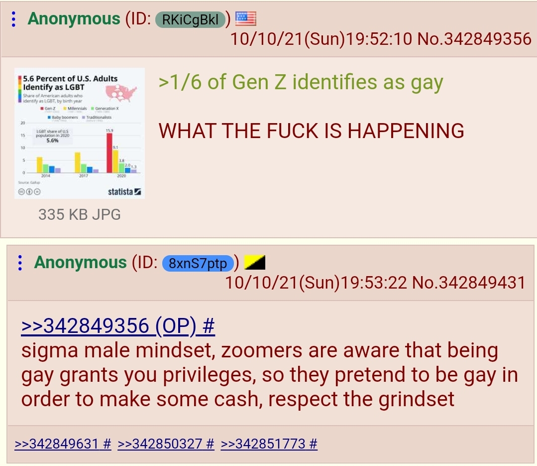 Sigma grindset | Scrolller