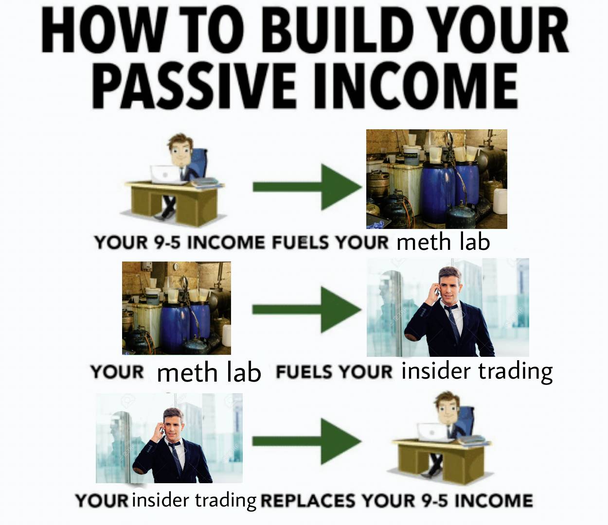 Sigma rule | Scrolller