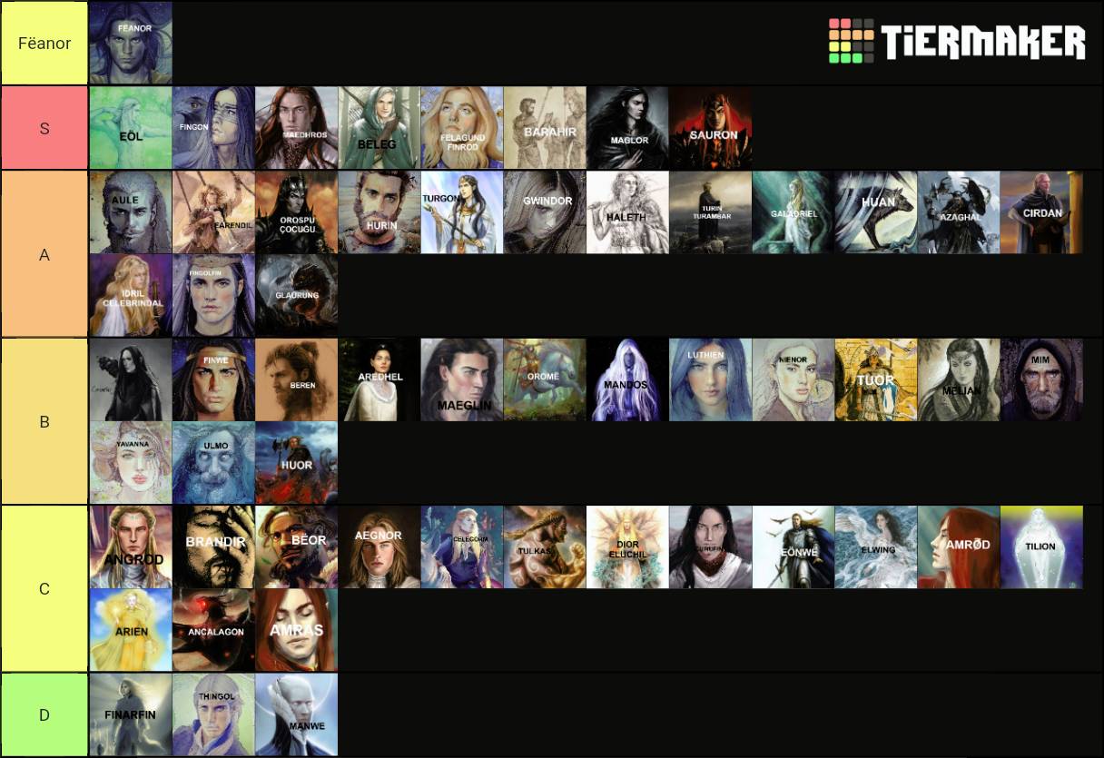 Silmarillion characters tier list | Scrolller
