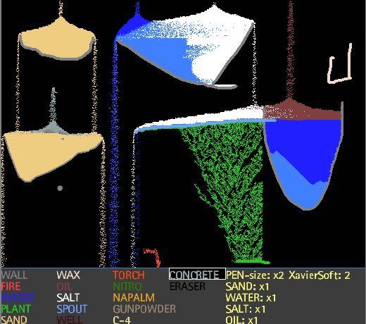 simulate | Scrolller