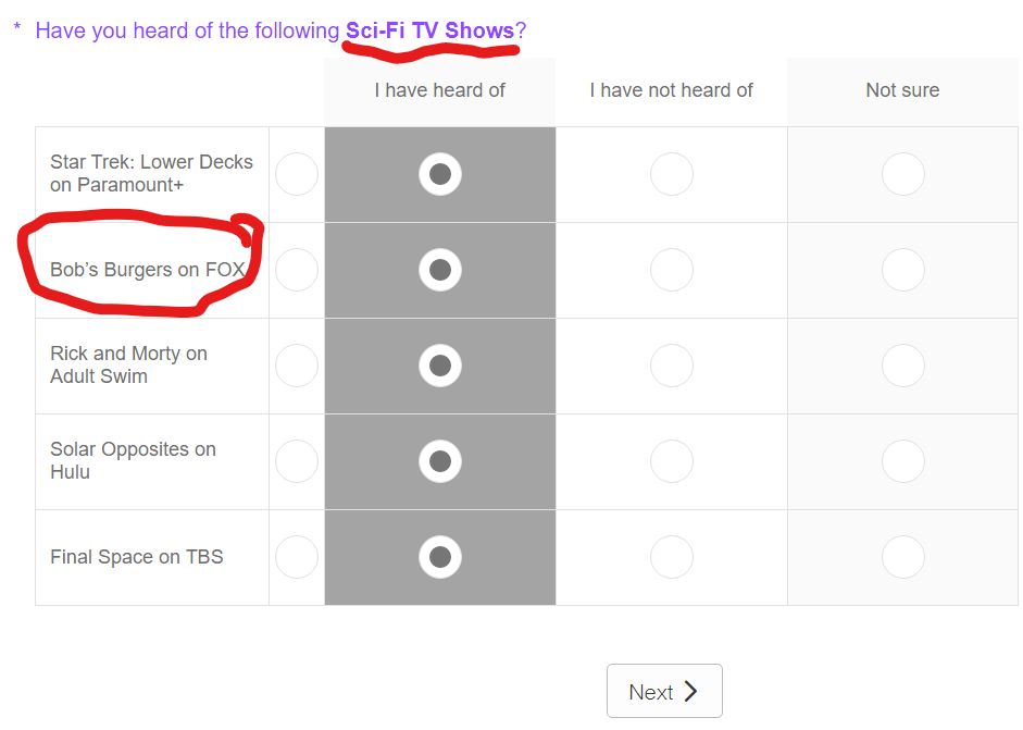 Since when was Bob's Burgers was a Sci-fi TV show?! (This was on the TwitchRPG survey) | Scrolller
