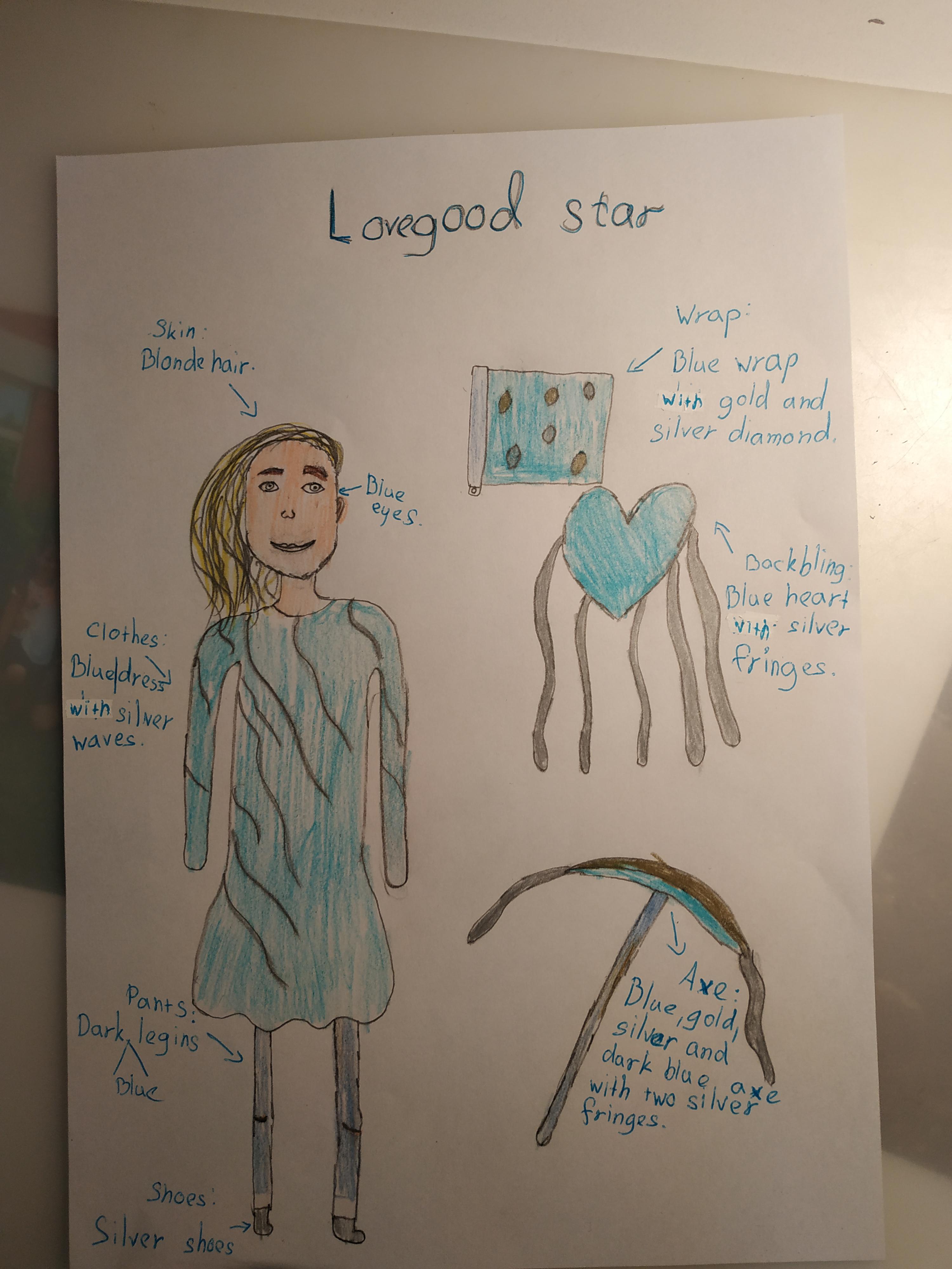Skin concept Lovegood star 💙🥶 | Scrolller